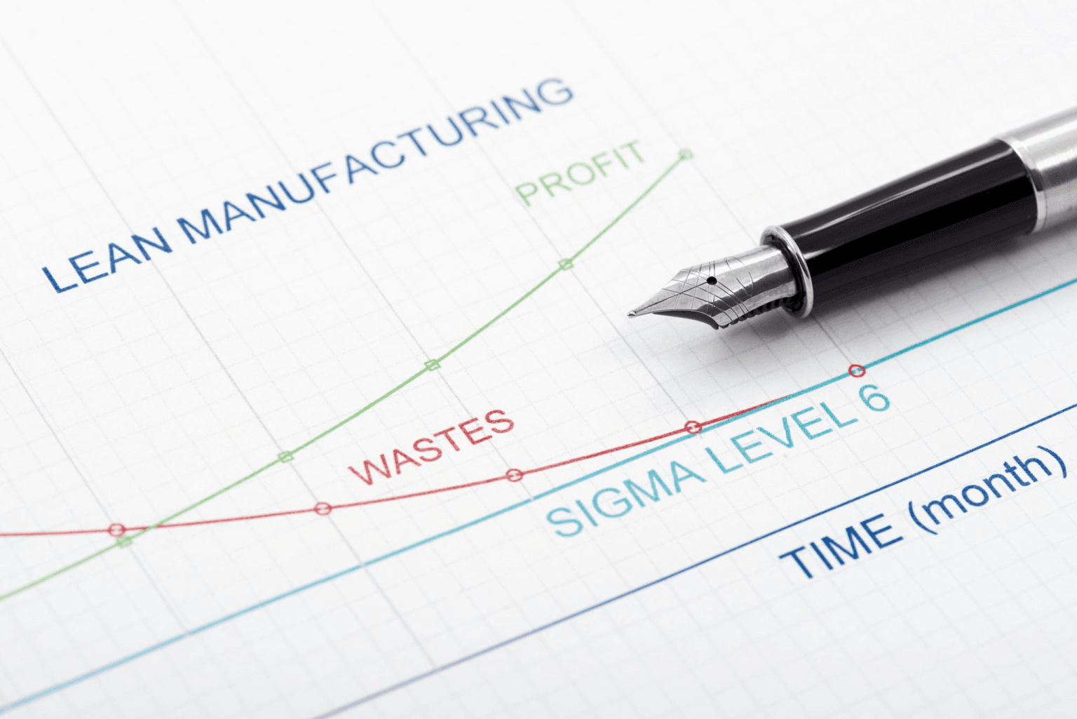 Cost Efficiency by Integration of Lean Production & Industry 4.0