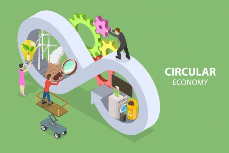 Circular Economy Business Model For Manufacturing Industry